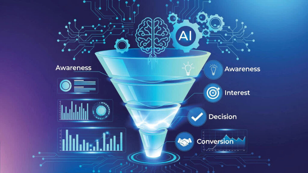 Marketing Funnel Building Using AI: Complete Guide to Automate Leads ...